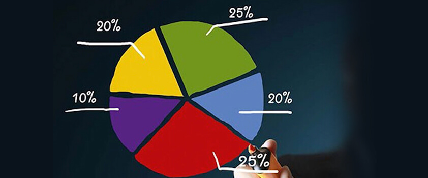 The importance of mutual funds in portfolio diversification in the US ...